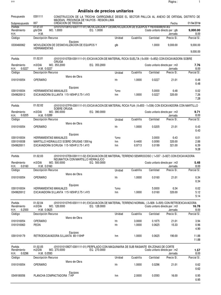 Apu PDF | PDF | Business