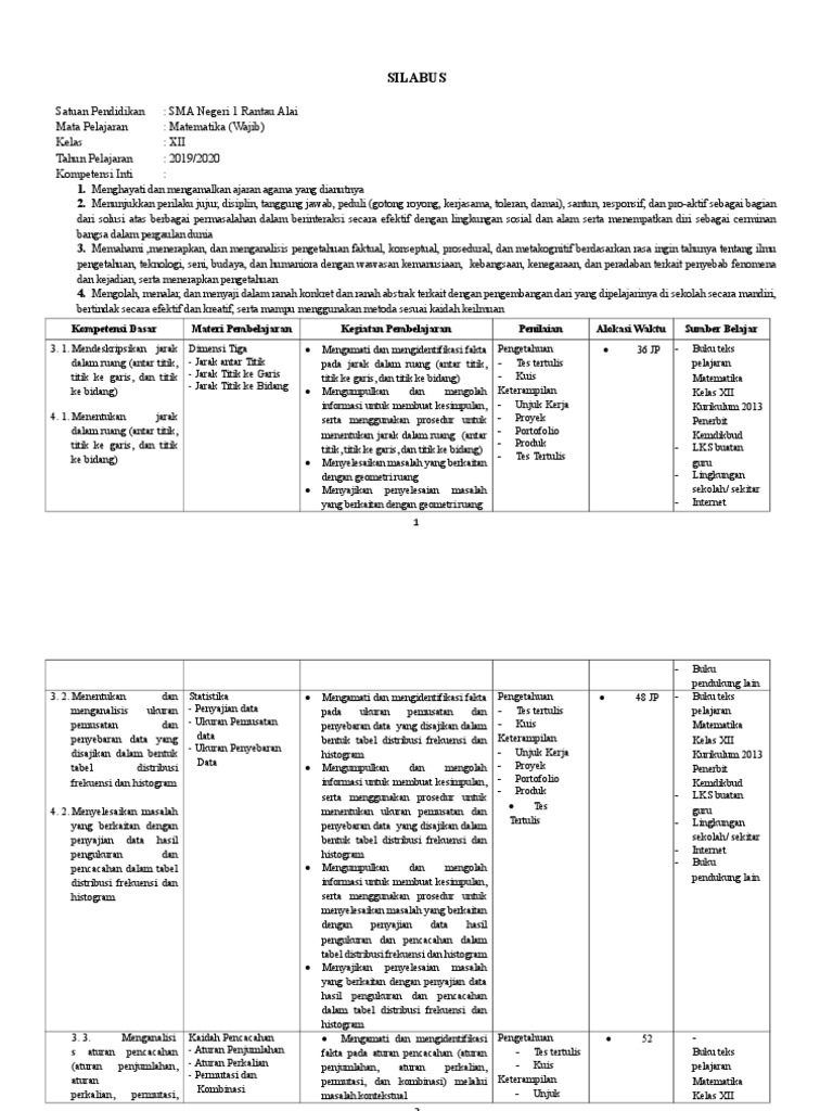 Silabus Matematika Wajib Kelas XII SMA K13 | PDF