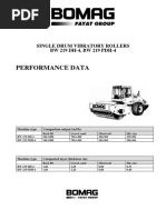 COMPACTING ROLLER - BW211D-40 DATA SHEET (10,2 Ton) | PDF | Diesel ...