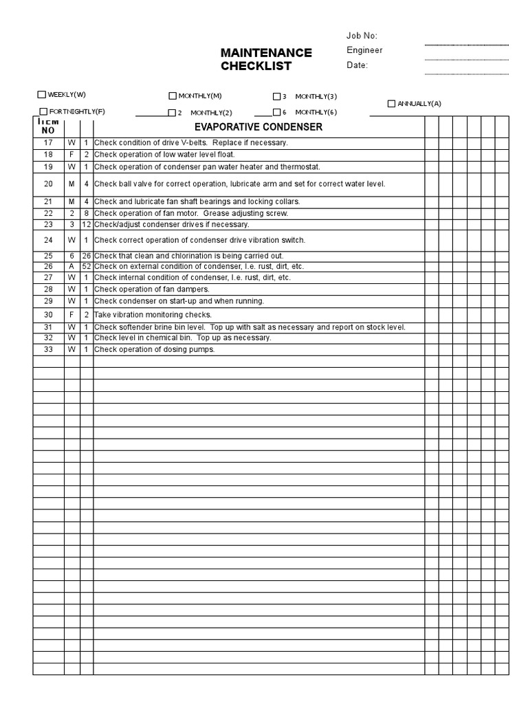 Maintenance Checklist 1234 | PDF