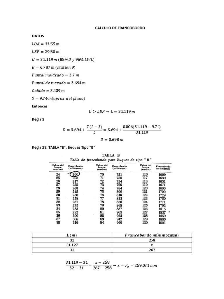 Cálculo de Francobordo - 22 | PDF | Arquitectura naval | Transporte de agua