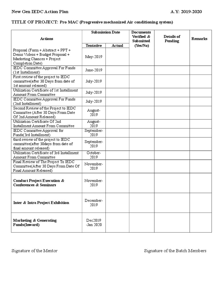 Pro MAC (Progressive Mechanized Air Conditioning System) : New Gen IEDC ...