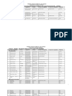 Federal Service Tribunal Cause List 2025 | PDF | Pakistan | Government ...