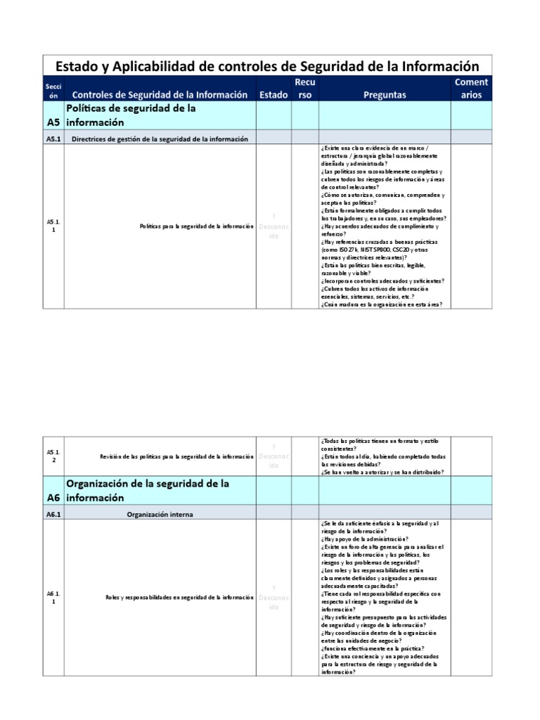 Controles de Seguridad de La Información | PDF | La seguridad ...