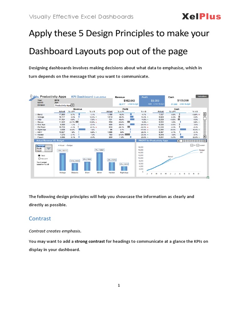 Dashboard Design Layout | PDF | Page Layout | Communication