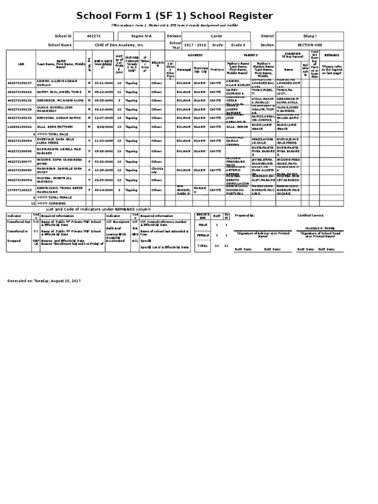 School Form 1 (SF 1) School Register | PDF