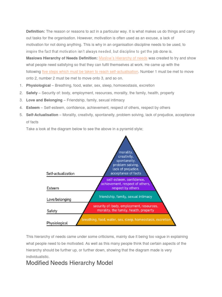 Modified Needs Hierarchy Model | PDF | Reinforcement | Motivation