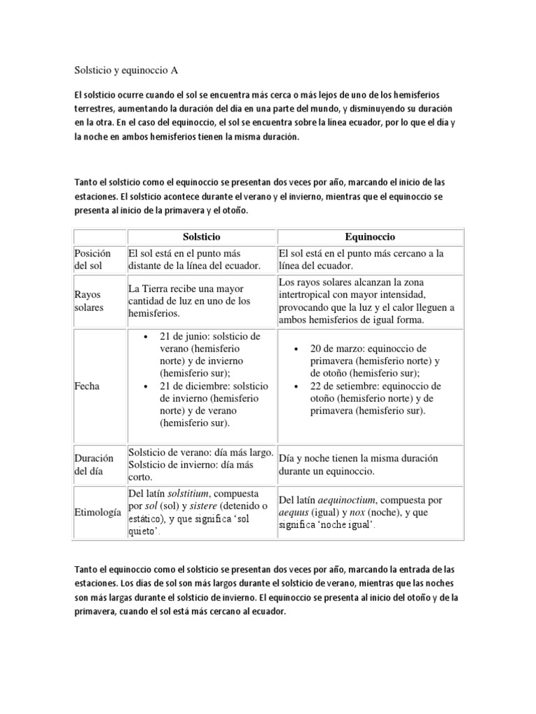 Equinoccio y Solsticio | PDF | Invierno | Verano