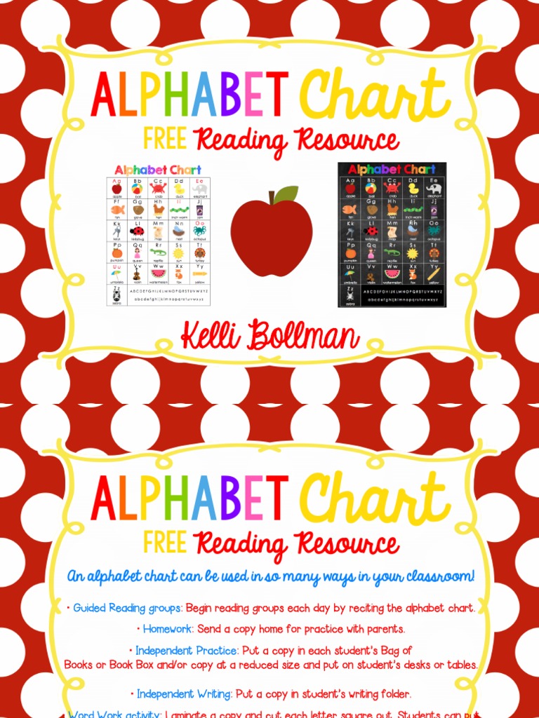 Alphabet Chart Free | PDF | Languages | Language Arts & Discipline