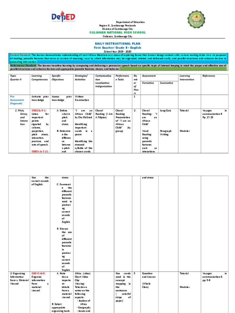Grade 8 English Daily Instructional Plan | PDF | Speed Reading | Idiom