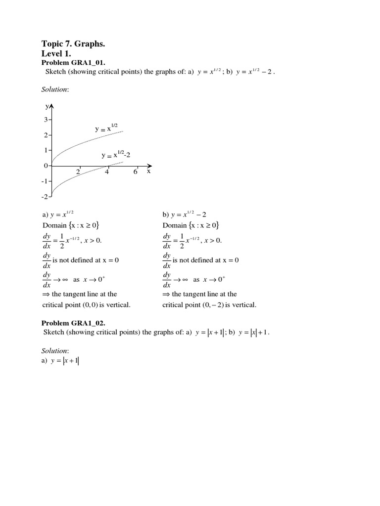 Graphing Level 1 | PDF | Circle | Exponential Function
