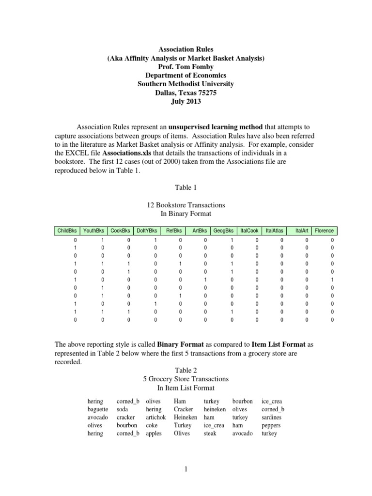 Association Rules v3 | Download Free PDF | Algorithms | Theoretical ...