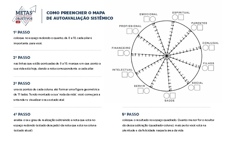 Maas PDF | PDF | Métodos e Materiais de Ensino