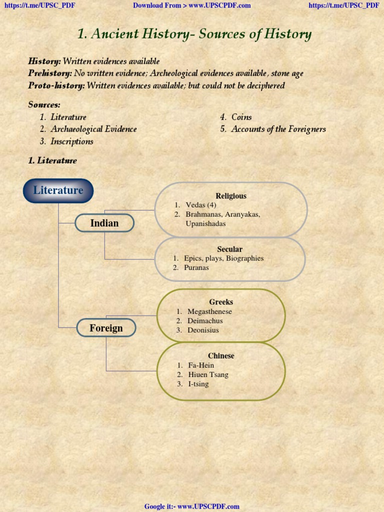 Ancient Indian History - Notes | PDF | Ashoka | Vedas