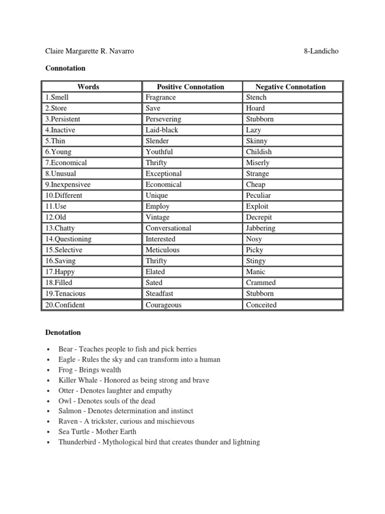 Connotation Words Positive Connotation Negative Connotation | PDF