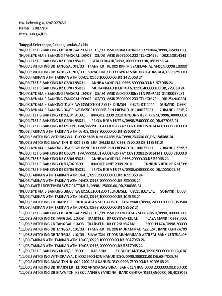 Jsss | PDF | Web 2.0 | Online Banking