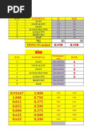 NAS1102 Series Specifications: Screw, Machine Flat 100° Head Full ...