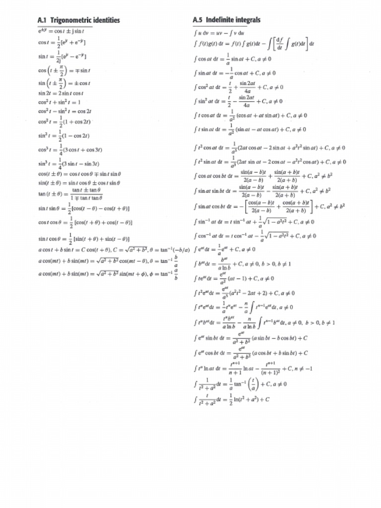 Signals and Systems Formula Sheet | PDF