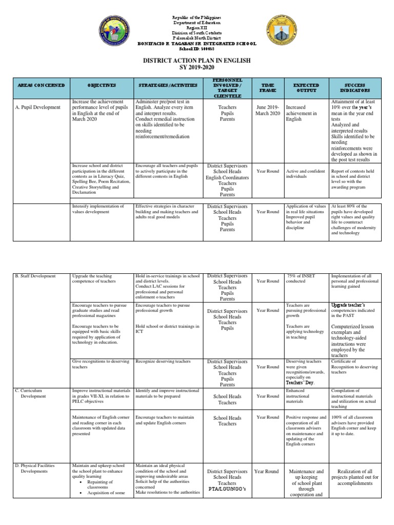 Developing English Proficiency and Nurturing Life Skills: The District ...