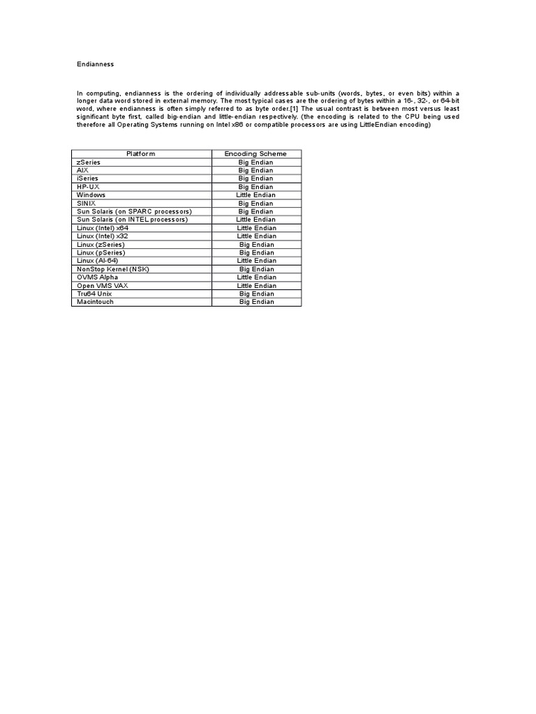 Endianness | PDF