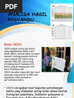 Perhitungan SKDN | PDF