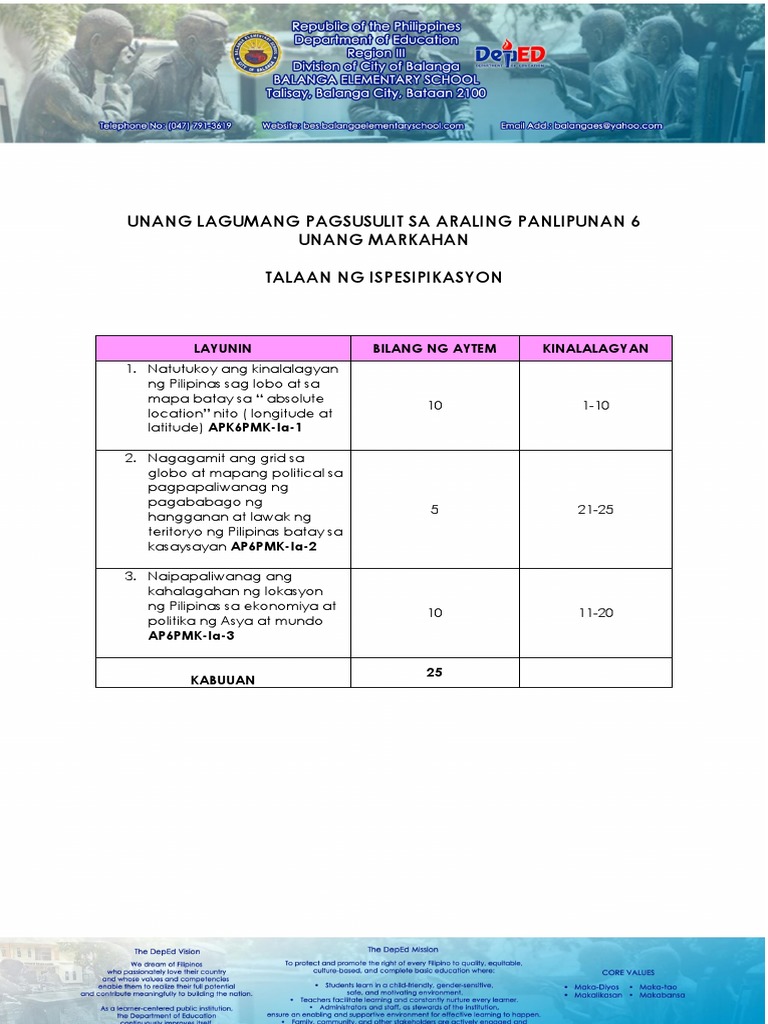 AP 6 - First QTR ST1-ST4 | PDF