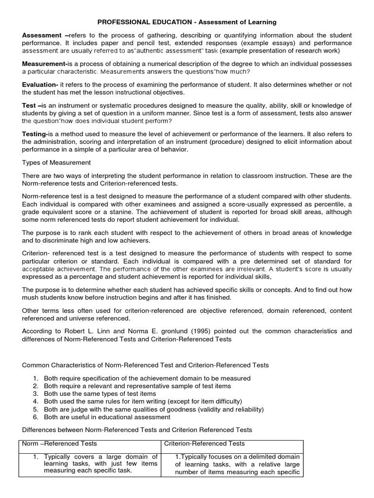 06 Assessment of Learning | PDF | Educational Assessment | Validity ...