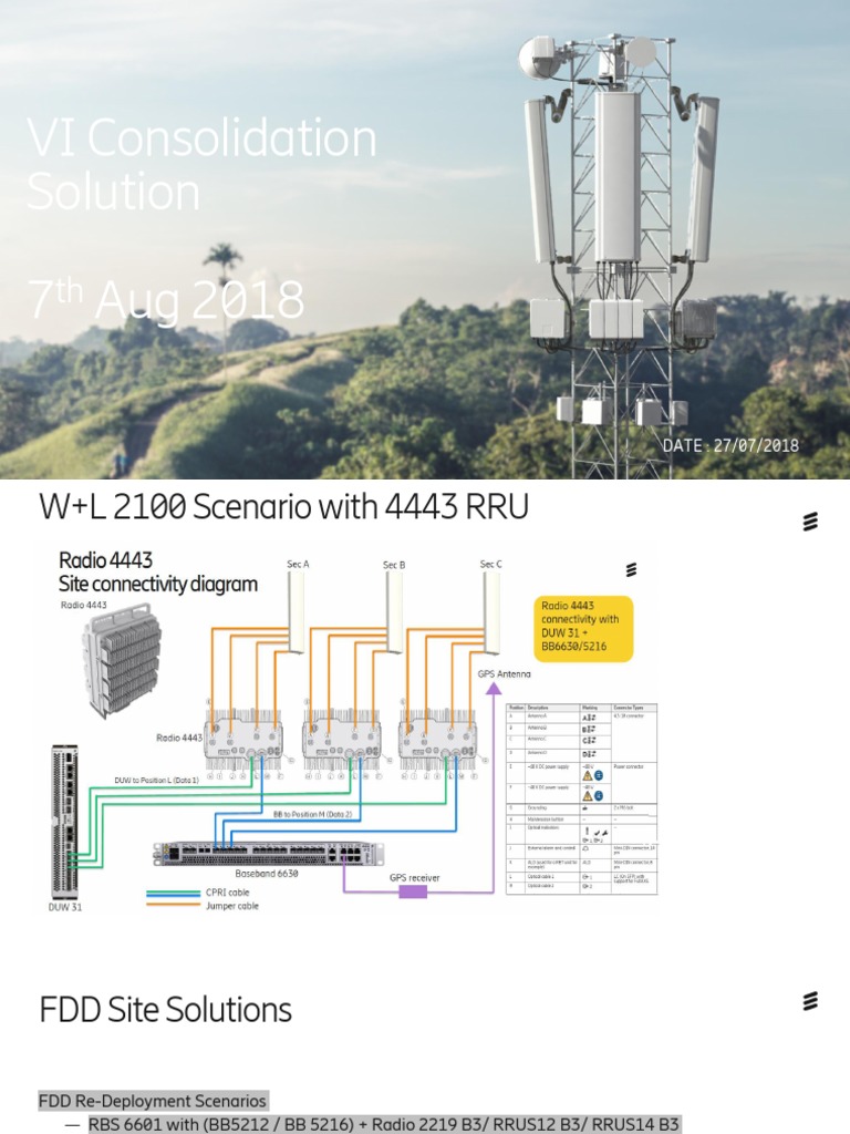 Huawei RRU Types and Configurations | PDF | Lte (Telecommunication ...