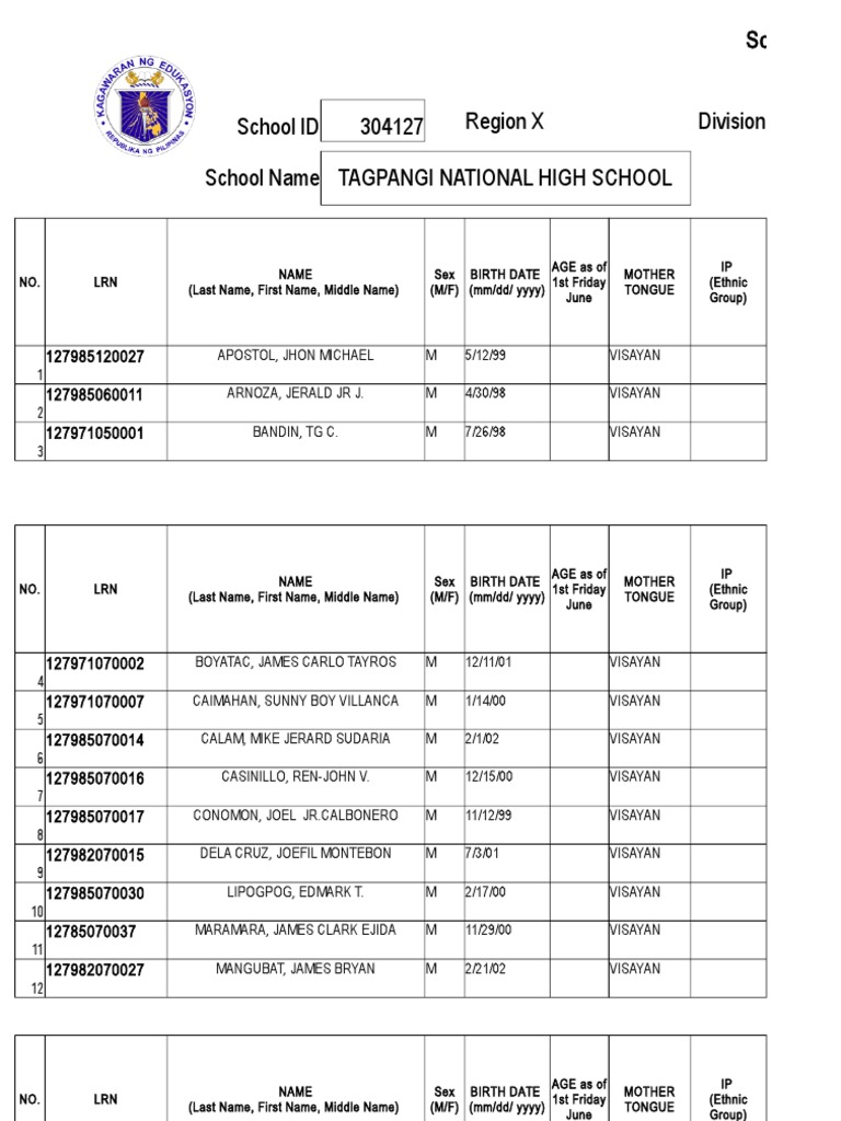 School Form 1 (SF 1) School Register | PDF | Social Institutions ...