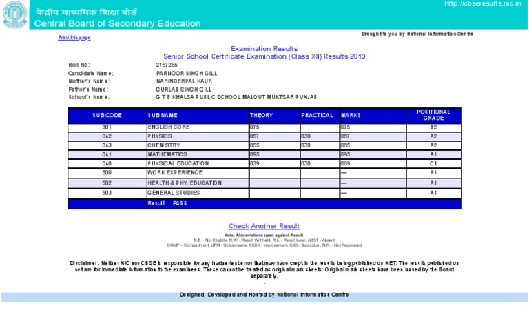 Examination Results Senior School Certificate Examination (Class XII ...