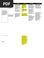 SEN Provision Learning Walk Template | PDF | Learning | Human Communication