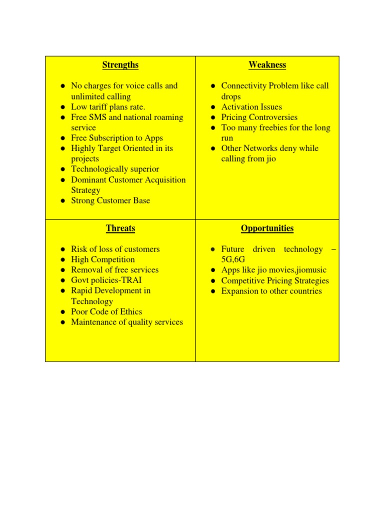 SWOT_jio