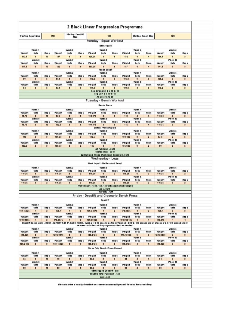 8 Week Linear Programme Spreadsheet | PDF | Sports | Weight Training