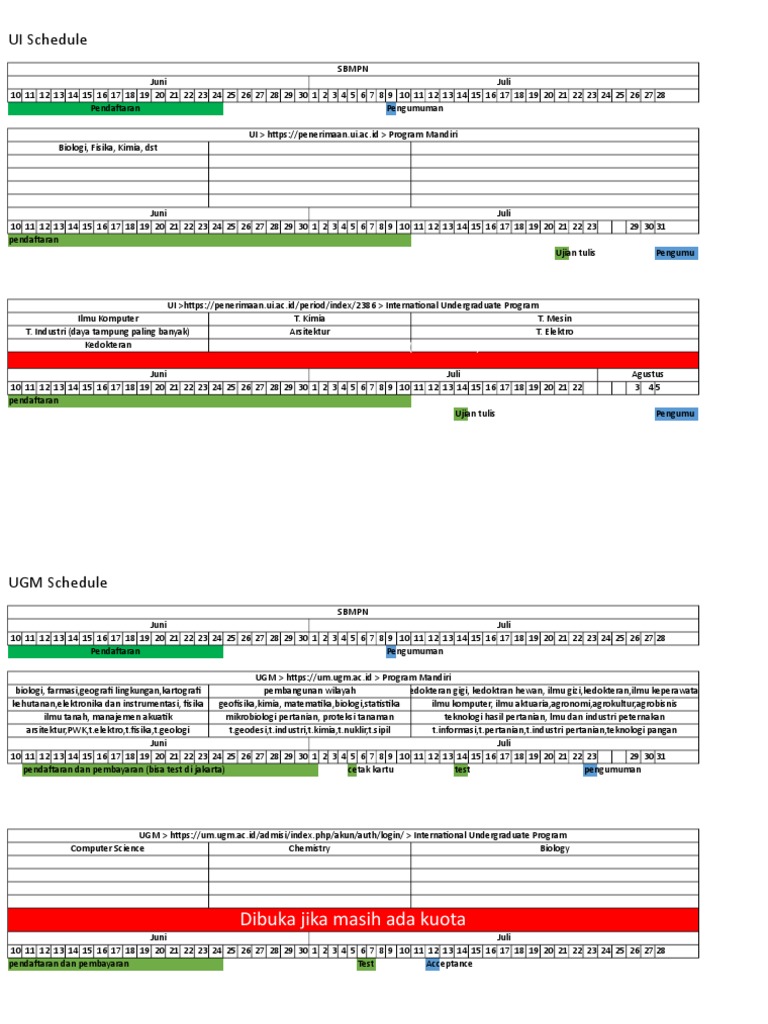 UI Schedule: IELTS With Minimum Score of 5.5 (General Test) | PDF