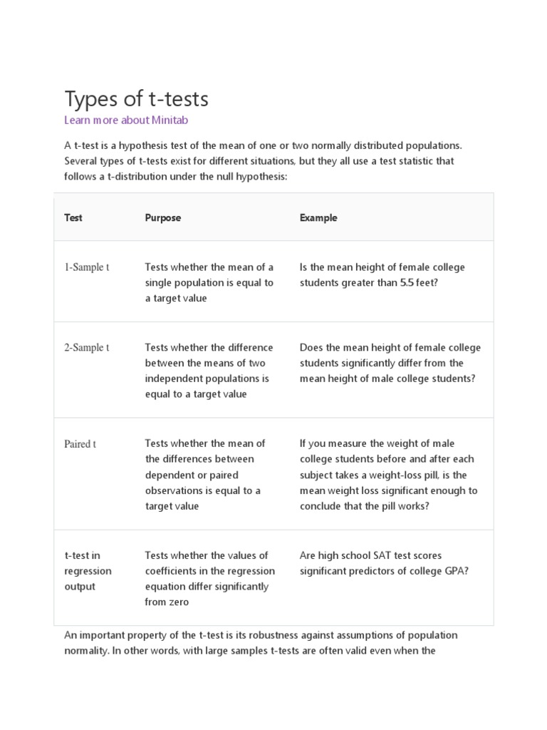 Types of T-Tests: Learn More About Minitab | PDF | Self-Improvement