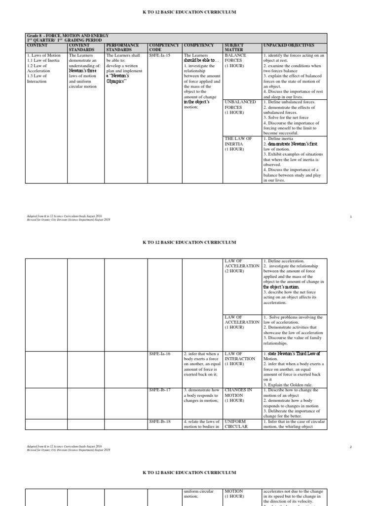 Forces, Motion, and Laws of Physics: An Analysis of the Grade 8 Science ...