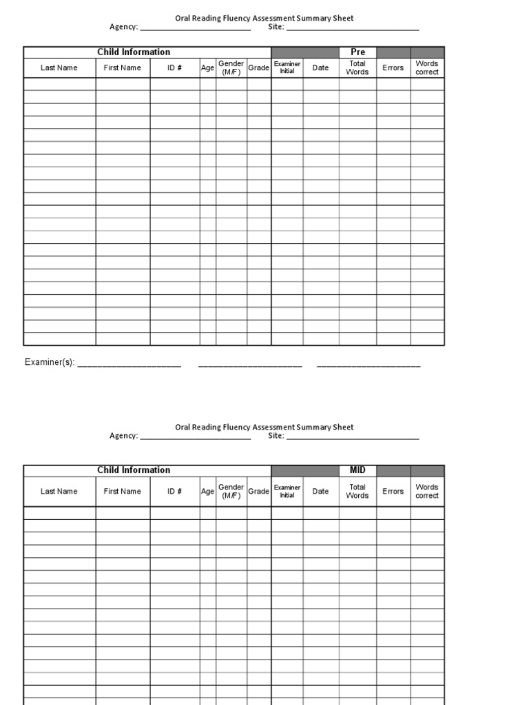 Tracking Oral Reading Fluency Progress Through Multiple Assessments | PDF