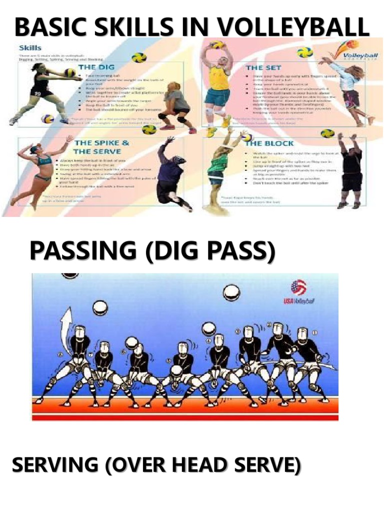 Volleyball Demo | PDF