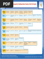 Plate Tectonics Project - Rubric | PDF | Plate Tectonics | Structure Of ...