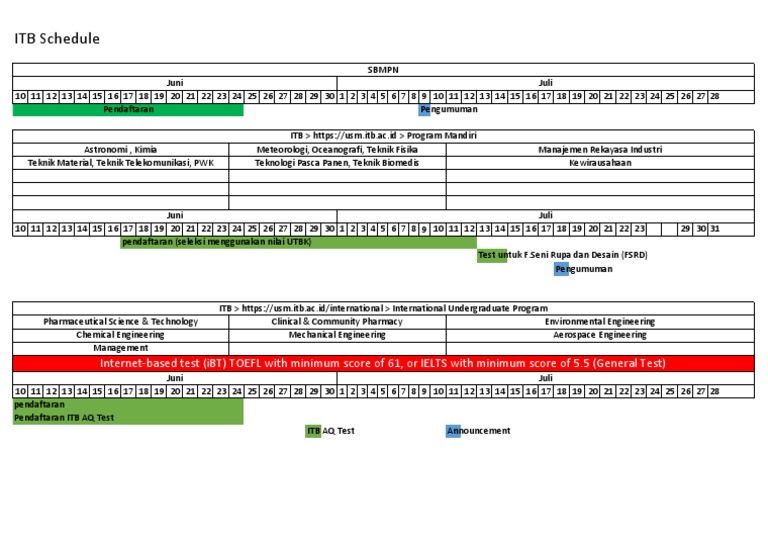 ITB Schedule: Internet-Based Test (iBT) TOEFL With Minimum Score of 61 ...