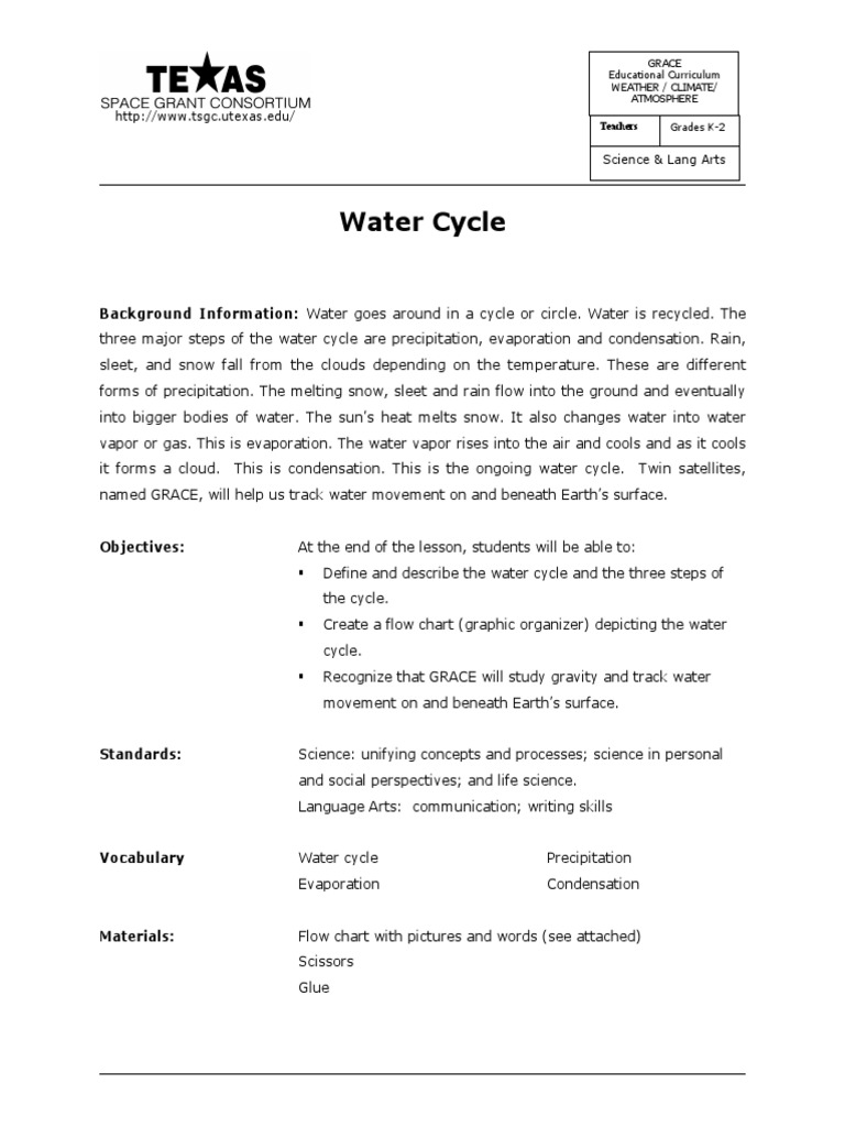 Water Cycle | PDF | Precipitation | Water Cycle