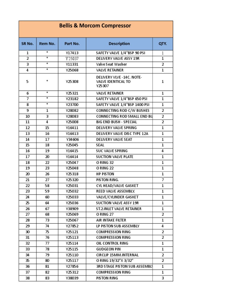 Compressor Part List | PDF | Piston | Valve