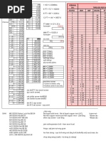 Stub - Acme - Thread - Data - Sheets Rev A | PDF | Screw | Joining