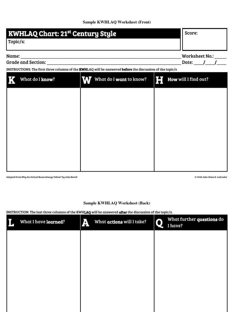 KWHLAQ Worksheet | PDF | Semiotics | Epistemology