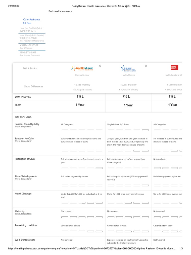 PolicyBazaar Health Insurance - Cover Rs.5 Lac @rs. 10 - Day | PDF ...