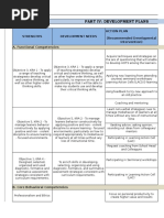 Strengths Developmental Needs ACTION PLAN (Recommended Developmental ...