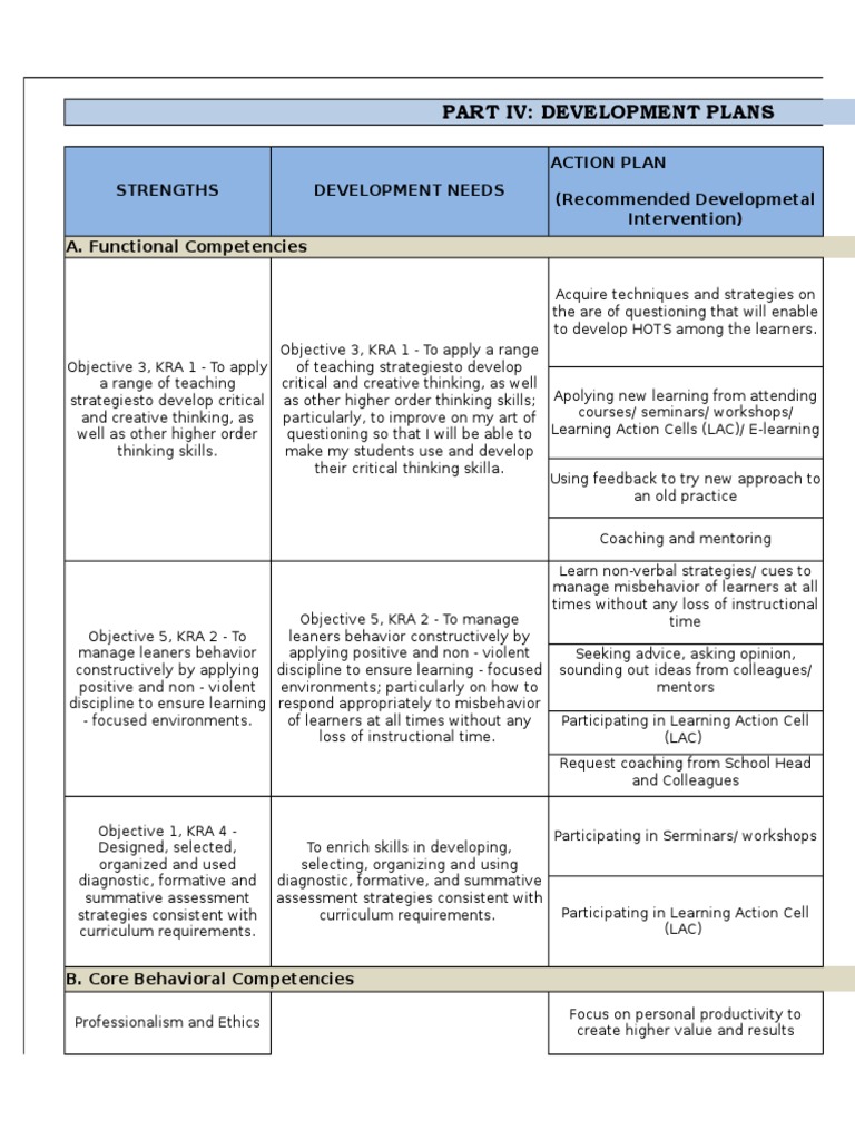 IPCRF Development Plan 2024-2025 | PDF | Mentorship | Educational ...