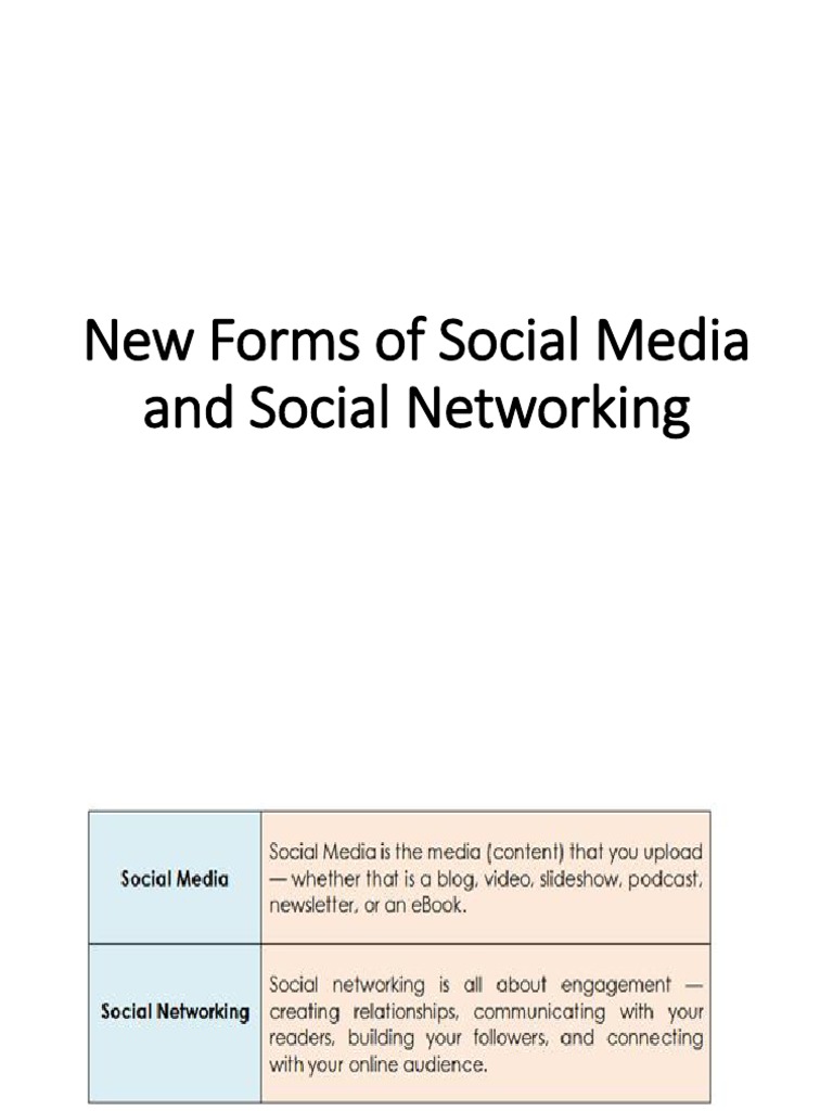 New Forms of Social Media | PDF | Computer Network | Mass Media