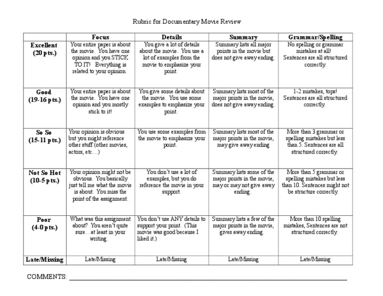Rubric For Documentary Review | PDF | Rubric (Academic) | Linguistics