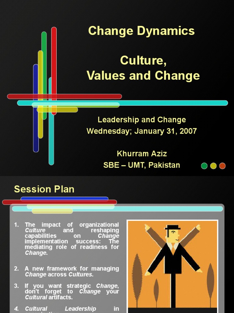 Strategy Safari | PDF | Organizational Culture | Leadership